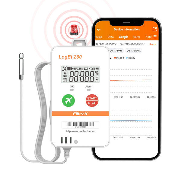 Elitech 4G Reusable Real-time Temperature Humidity Data Logger Light/S – Elitech Technology, Inc.
