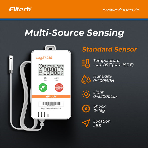 Elitech 4g Reusable Real Time Temperature Humidity Data Logger Lights Elitech Technology Inc