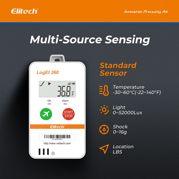 Elitech 4G Reusable Real-time Temperature Humidity Data Logger Light/S – Elitech Technology, Inc.