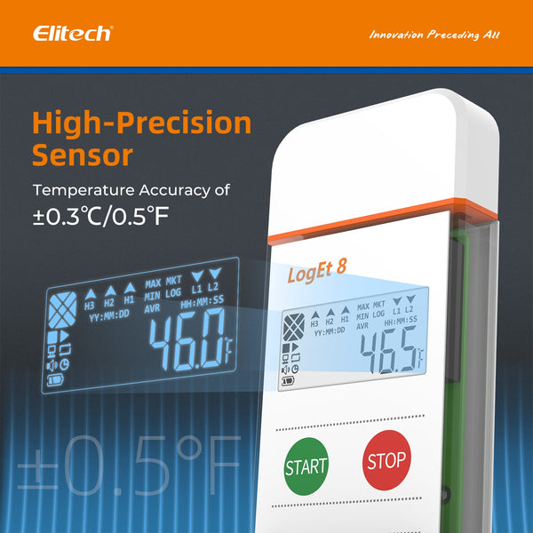 Elitech LogEt 8 BLE Wireless Temperature Recorder PDF Data Logger – Elitech Technology, Inc.