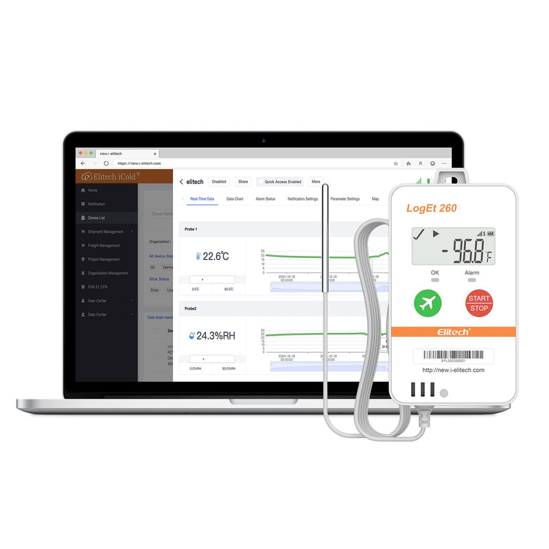 data-logger – Elitech Technology, Inc.