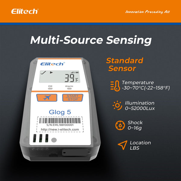 Elitech 4G Single-Use Real-Time Temperature Data Logger High Accuracy ...