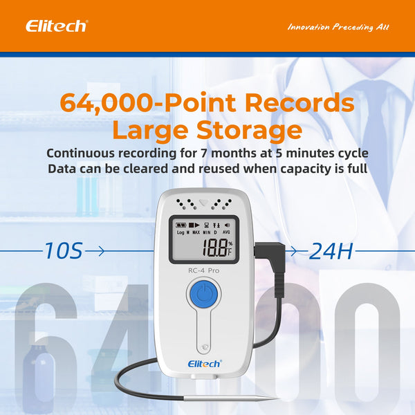 Elitech PDF USB Digital Temperature Humidity Data Logger Reuseable ...