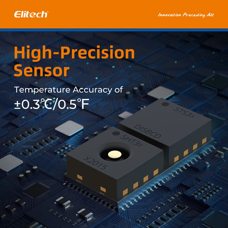 data logger anniversary 2025 – Elitech Technology, Inc.