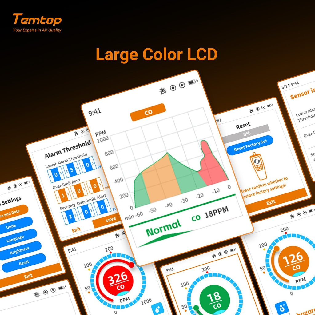 Temtop LKC-1000C Portable CO Detector with TFT Color LCD Screen, USB D ...