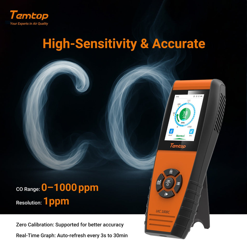 Temtop LKC-1000C Portable CO Detector with TFT Color LCD Screen, USB D ...