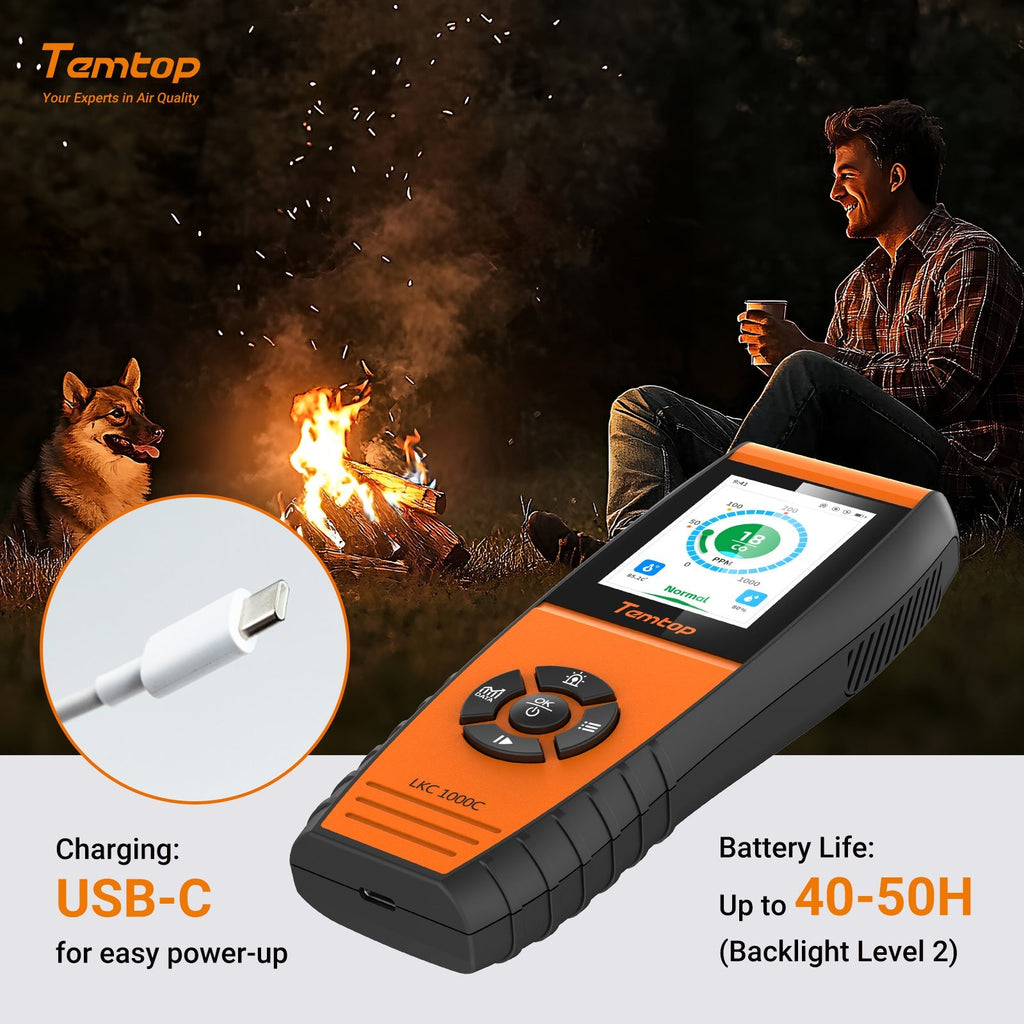 Temtop LKC-1000C Portable CO Detector with TFT Color LCD Screen, USB D ...