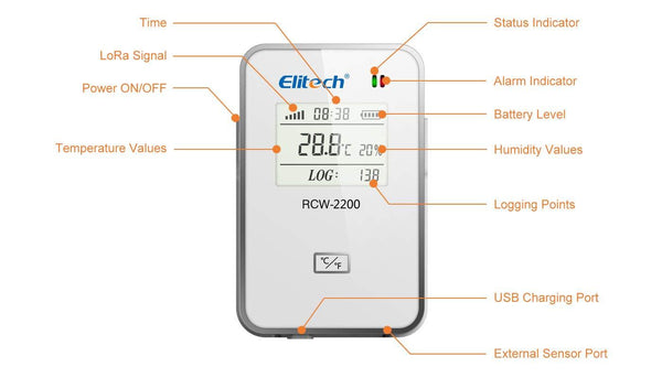 Elitech RCW-2200 Wireless Temperature and Humidity Monitor System ...